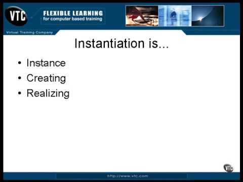 learn java Instantiation - YouTube