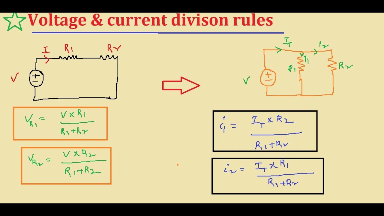 VOLTAGE AND CURRENT DIVISION RULES YouTube VOLTAGE AND CURRENT DIVISION RULES YouTube