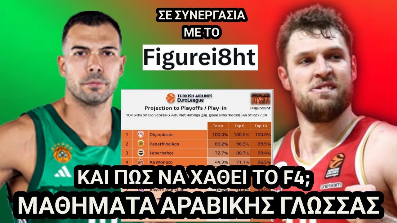Μυρωδιά Σπυριάρας | Ρένα, ΤΡΑΒΑ ΜΑΛΛΙ, βλέπω το Αμπού Ντάμπι... - YouTube