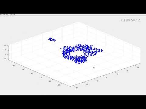 Reynolds' Boids Algorithm Murmuration - YouTube