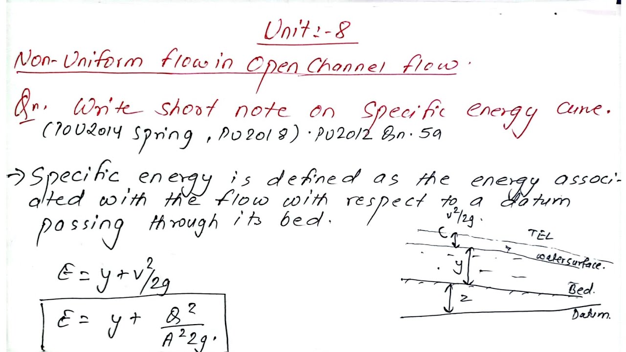 Unit:8 | Theory | Short note on Specific Energy Curve | BECivil ...