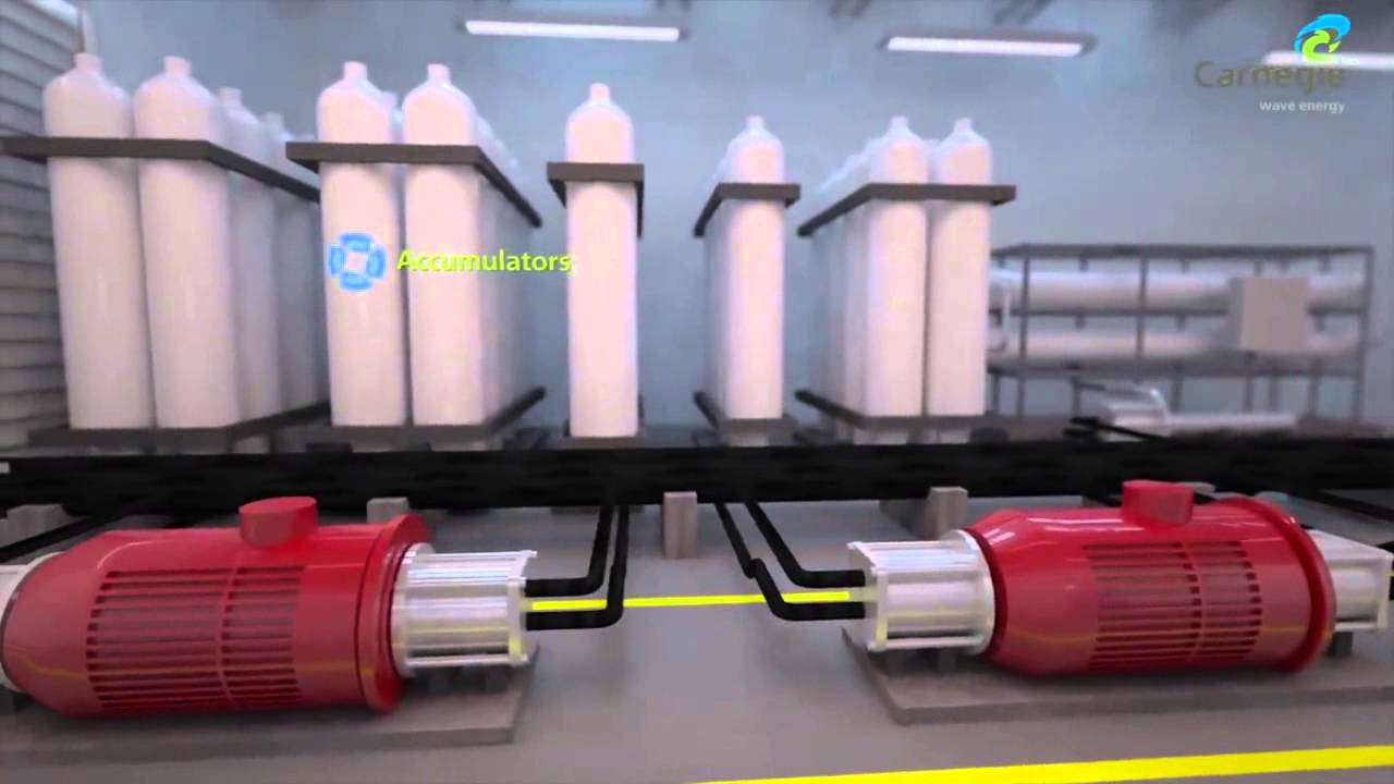 How does Carnegie's CETO technology harness wave energy - YouTube