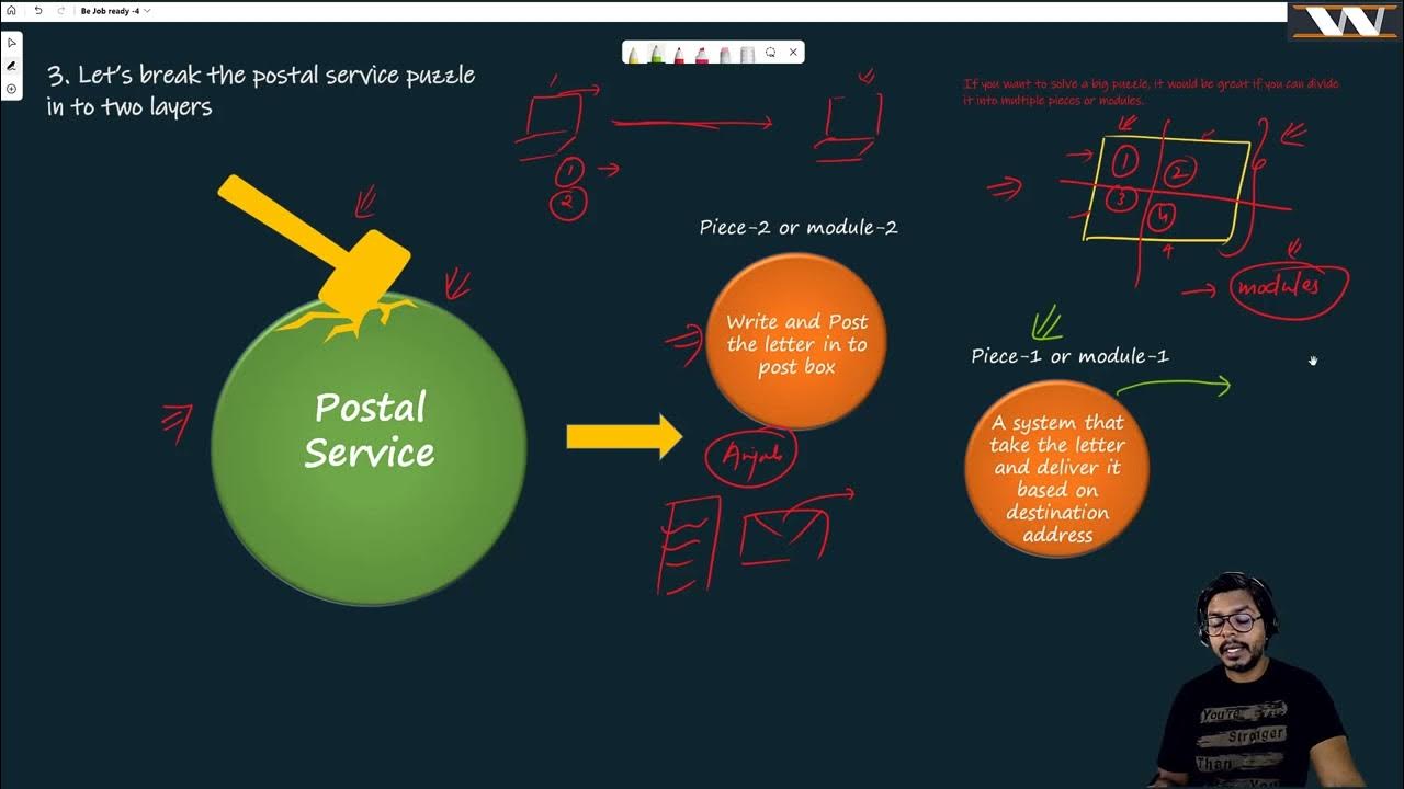[Hindi]: Introduction to Computer Networking Part-2 | Be Job Ready in Networking | Class-4 - YouTube
