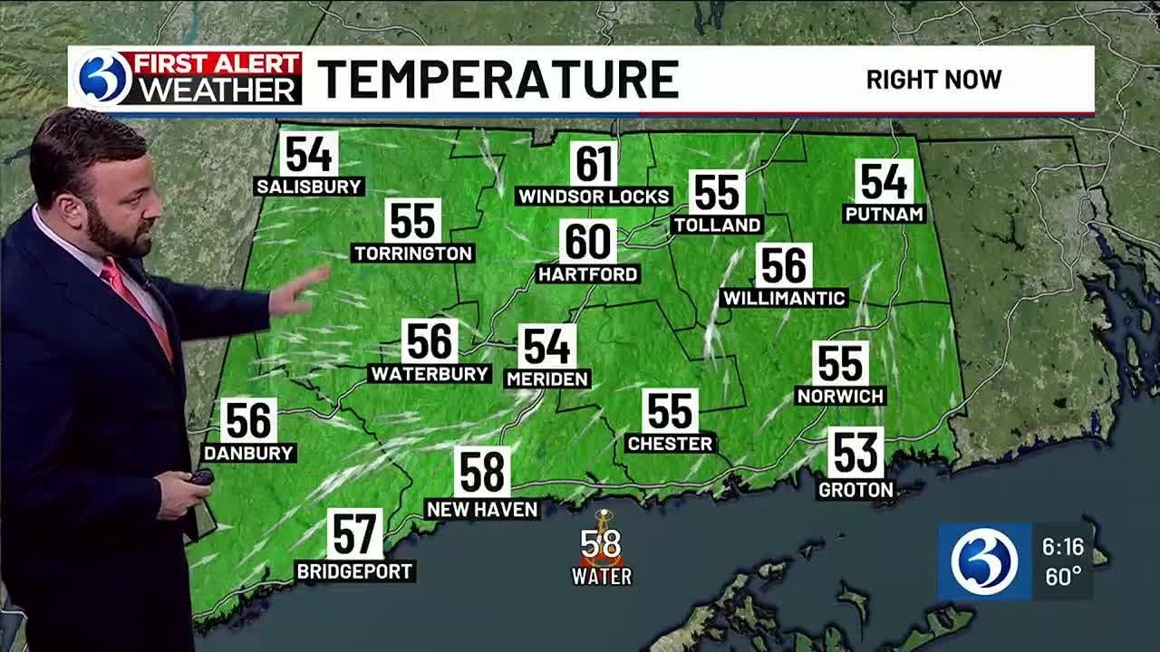 Technical Discussion: A few showers this evening with partial clearing ...