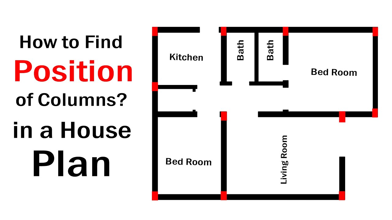 How To Find Column Position In House Plan YouTube