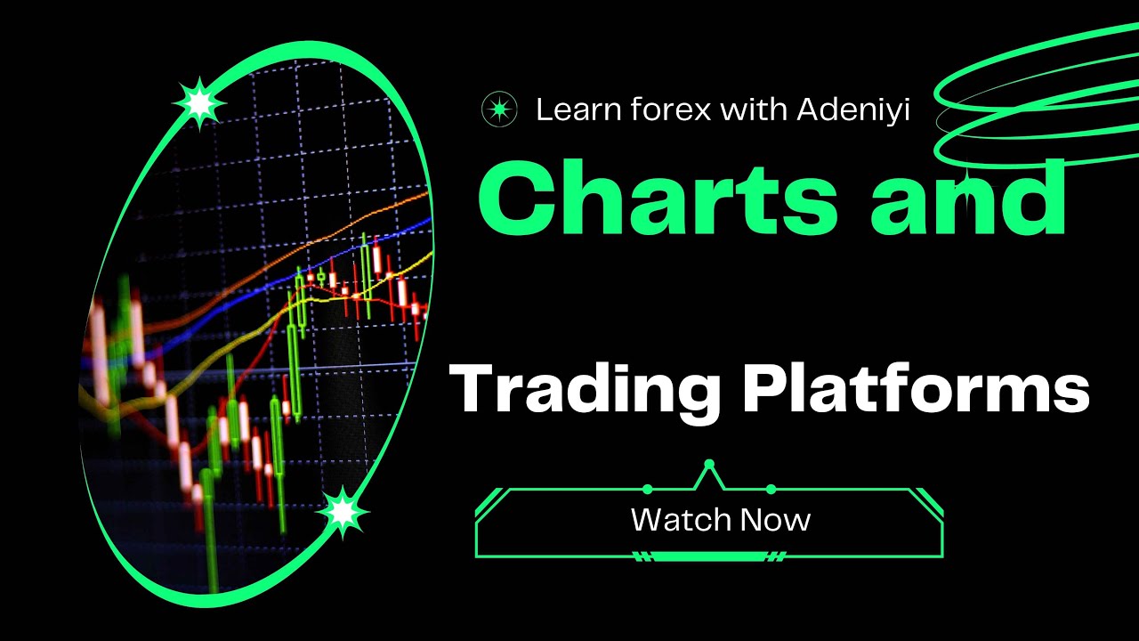 Trading Platforms Charts and orders - YouTube