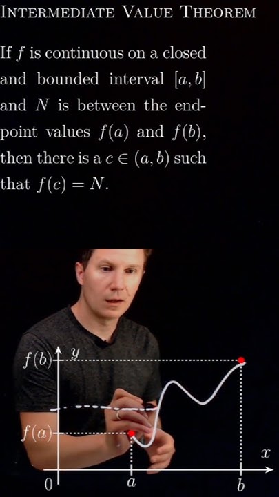 Intermediate Value Theorem #calculus #maths #education - YouTube