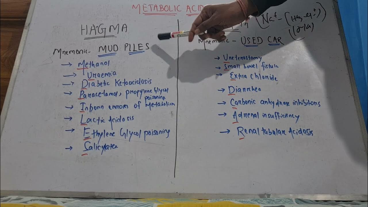 Metabolic acidosis (Hagma and Nagma mnemonic) - YouTube