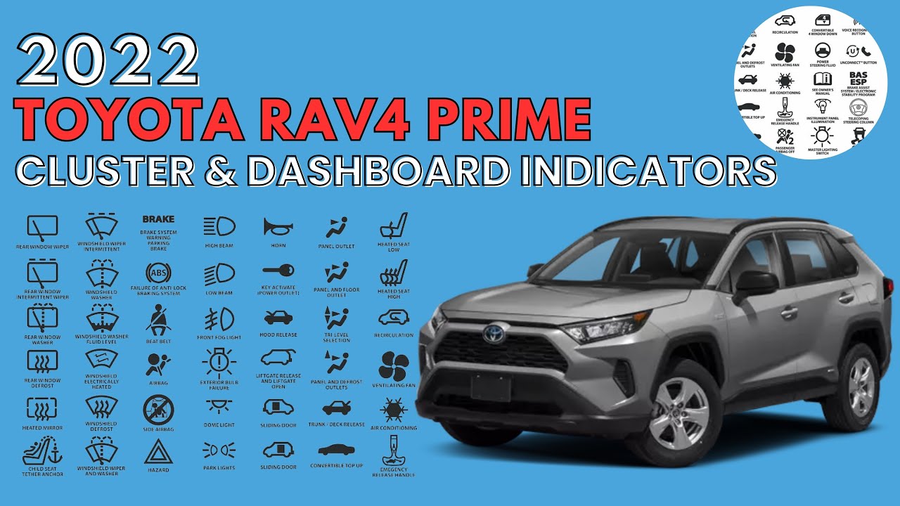 Toyota RAV4 Prime Cluster & Dashboard Warning Indicators (2020 - 2022 ...