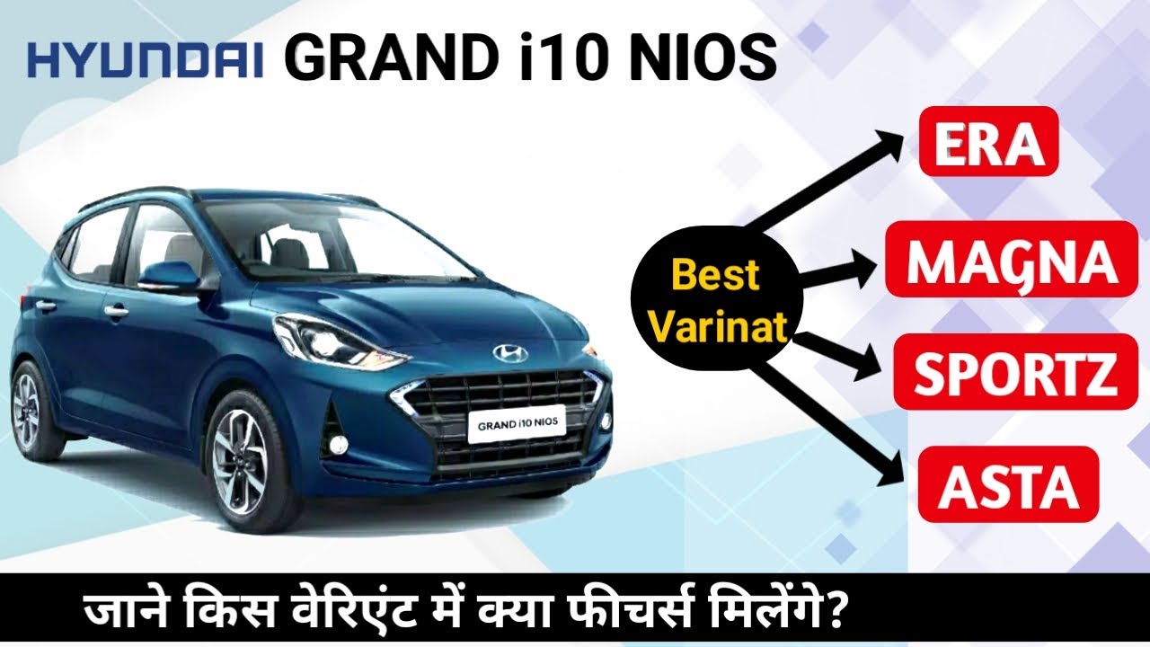 Hyundai grand i10 NIOS Variant explained | Hyundai grand i10 Nios | Era ...