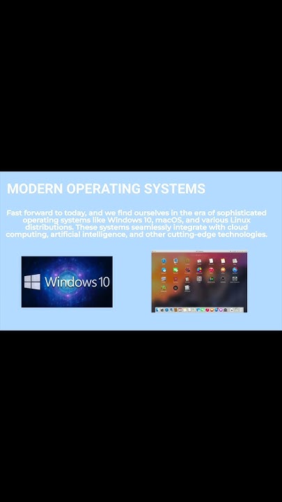 Modern Operating System Computerfundamentals Computerscience Operatingsystem Youtube