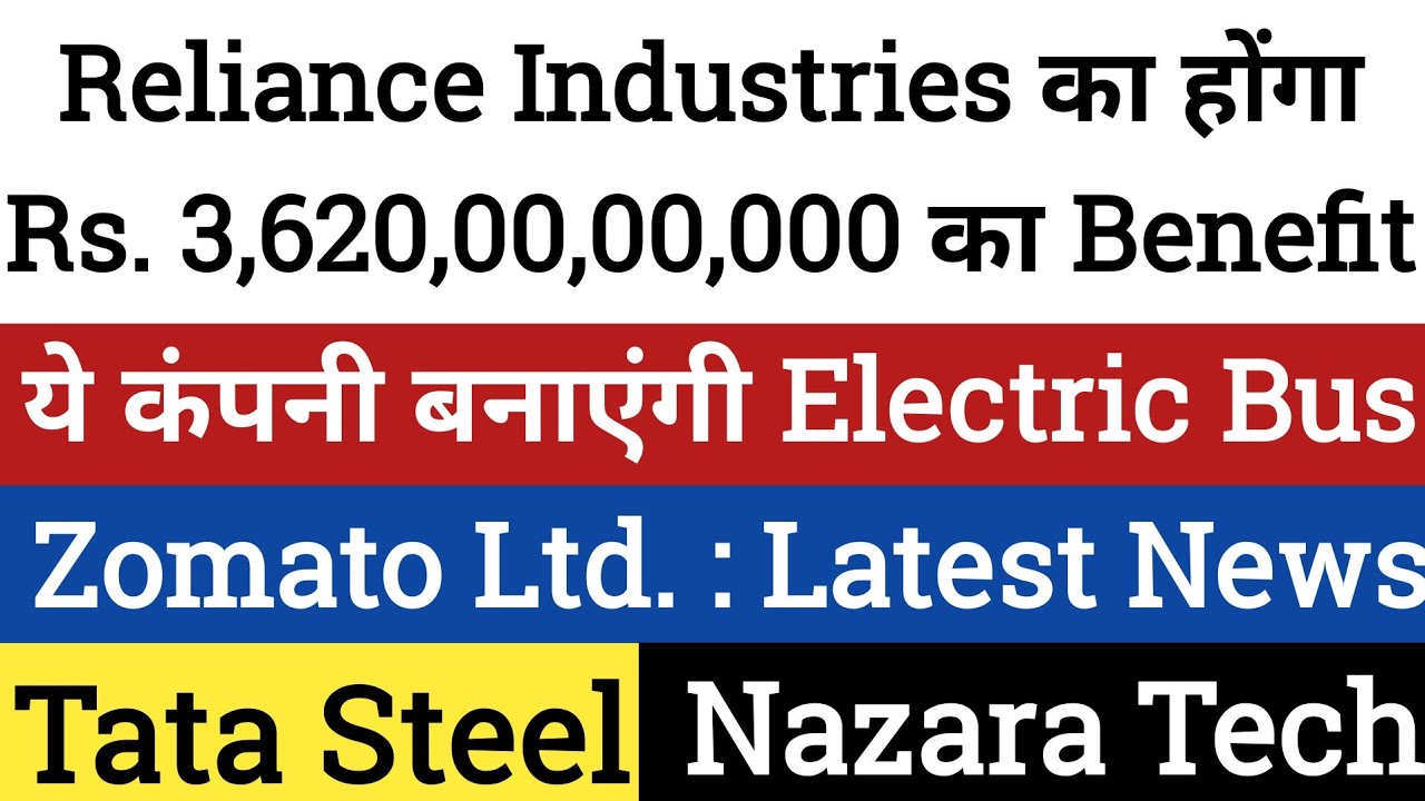 Share Market Latest News🔴Reliance Industries Share Latest News🔴कंपनी ...