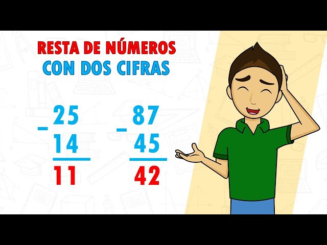 Práctica De Resta De Dos Dígitos