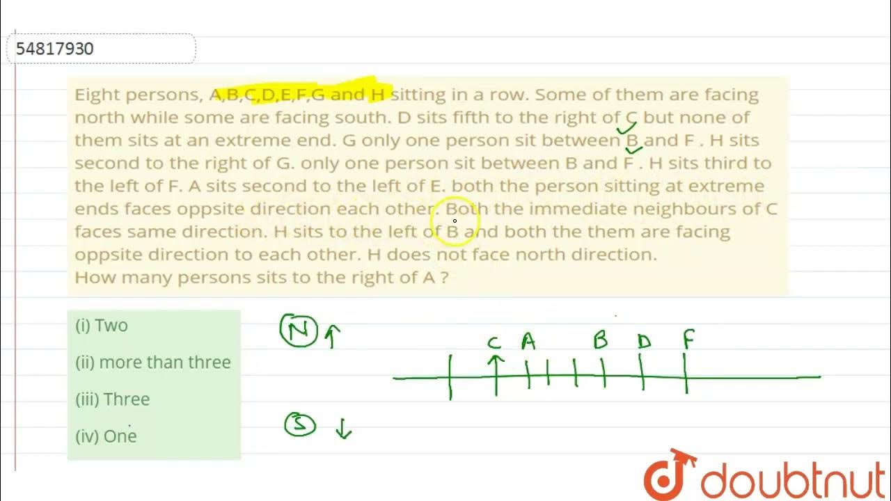 Eight persons, A,B,C,D,E,F,G and H sitting in a row. Some of them are ...