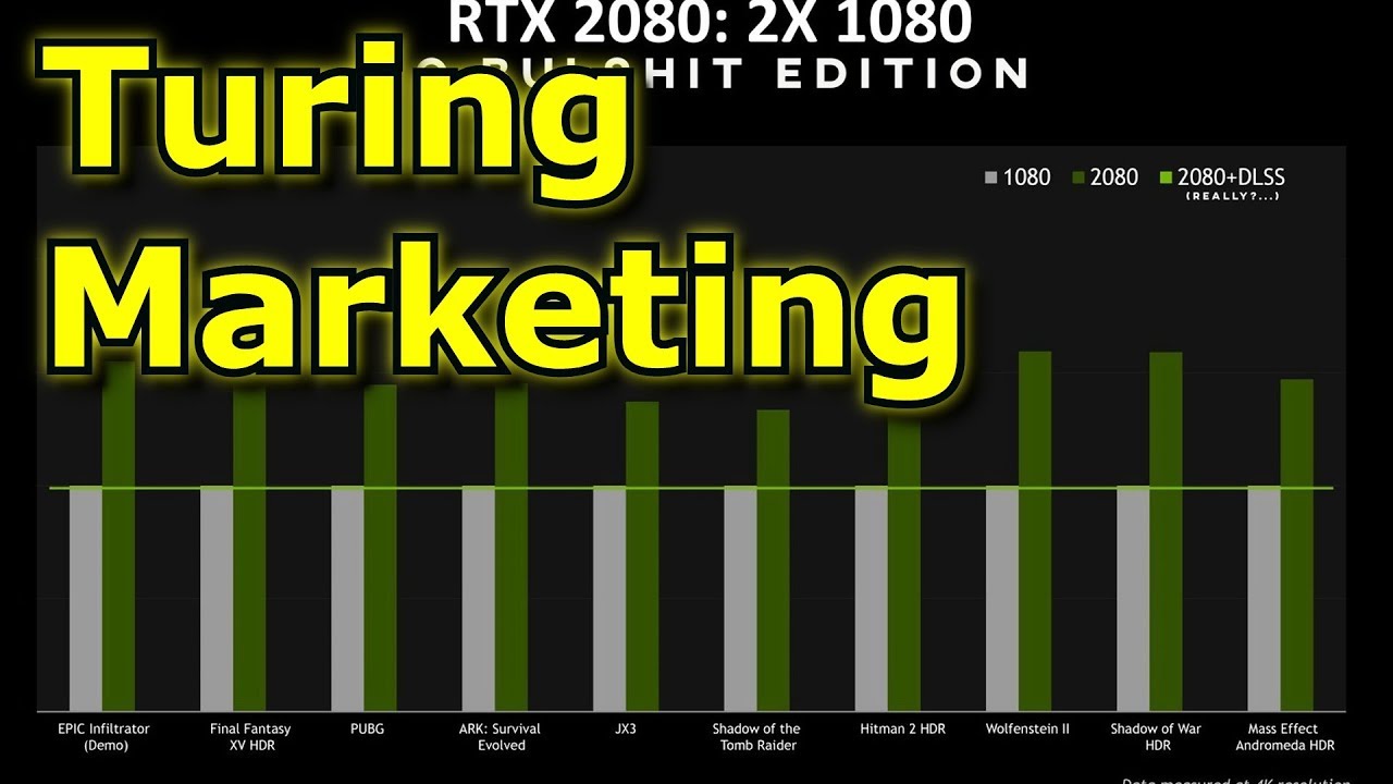 Nvidia Turing Marketing Survival Guide - YouTube