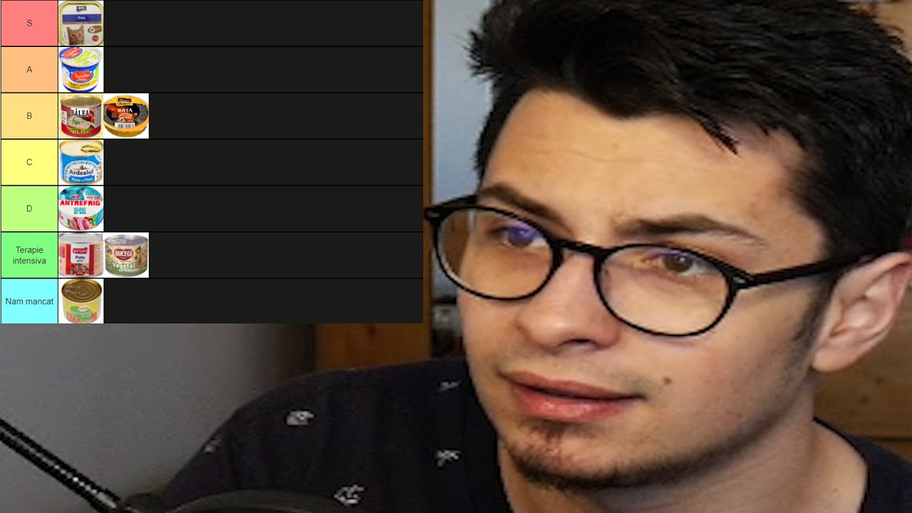 PATEU TIER LIST - YouTube