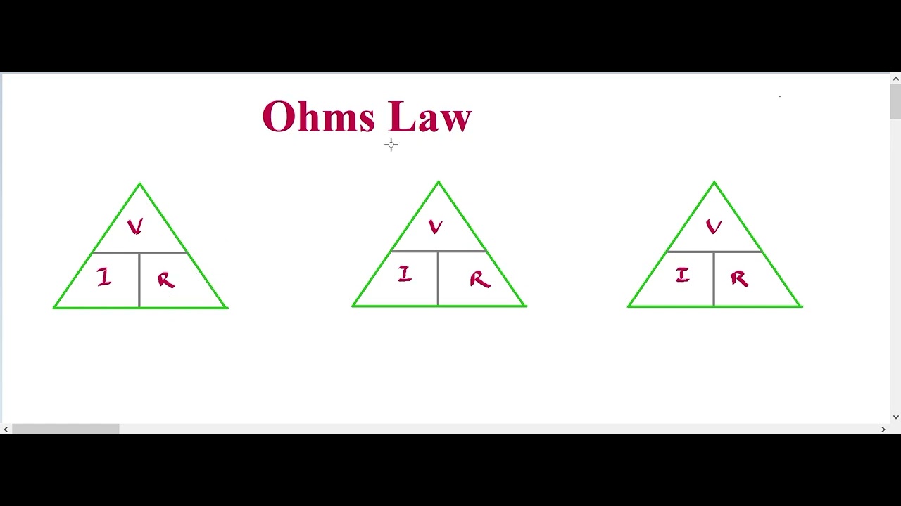 Easy way to remember Ohms Law - YouTube