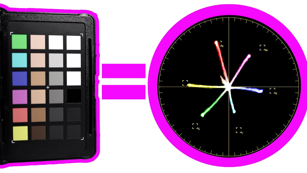 Color Card + DaVinci Resolve (color grading tutorial) - YouTube