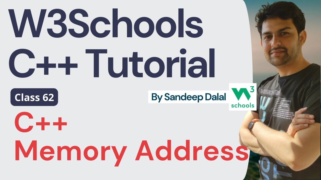 C++ Tutorial • C++ Memory Address • W3Schools • Object Oriented ...