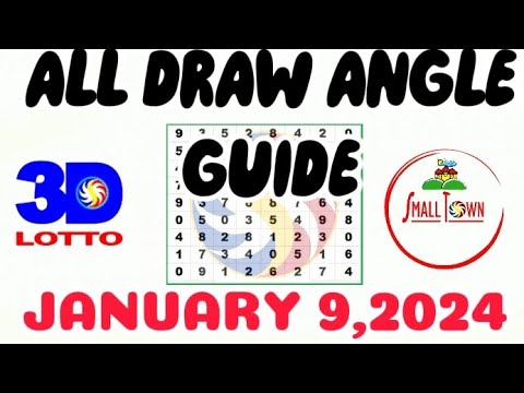 3D LOTTO ALL DRAW ANGLE GUIDE TODAY/3D NATIONAL/ SWERTRES GUIDE/ALL STL ...