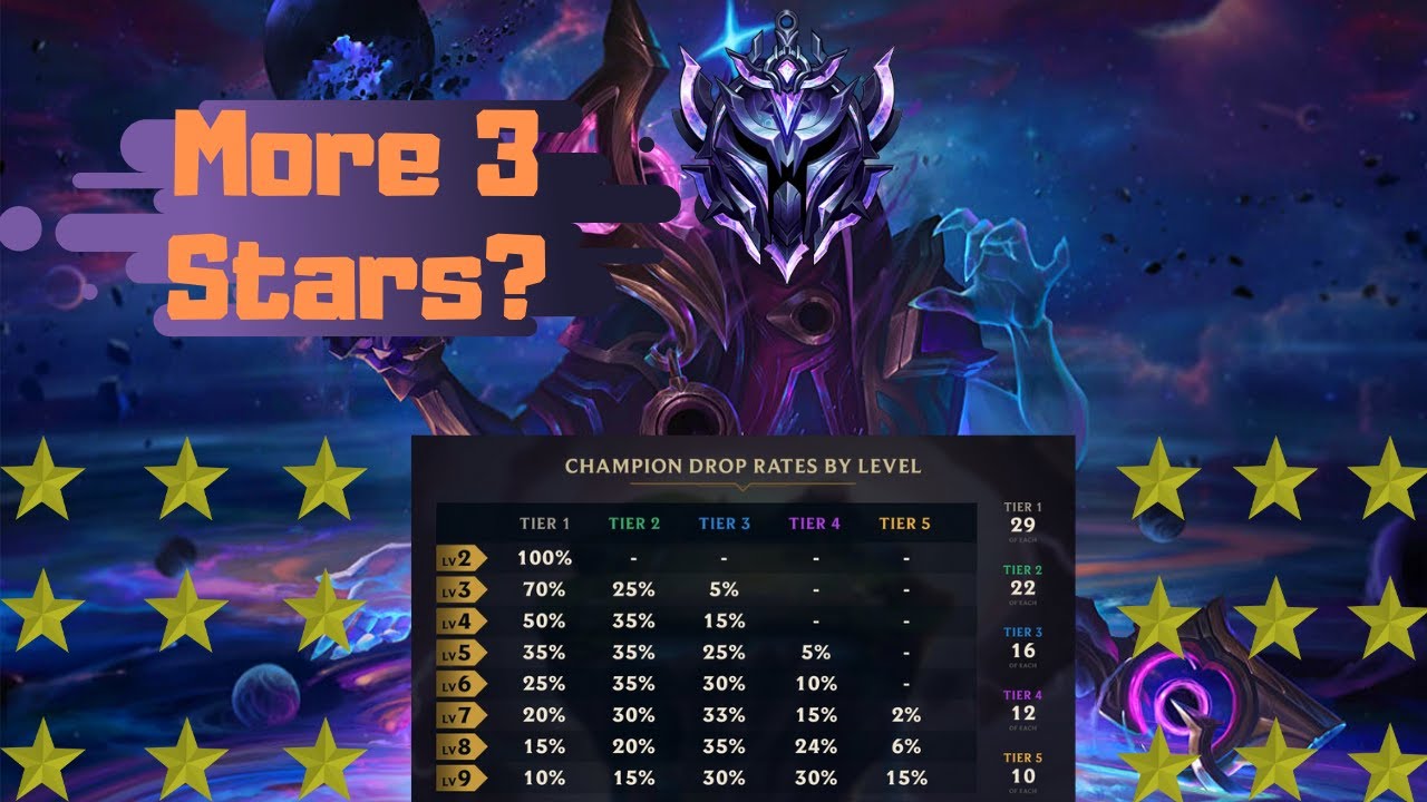 LEARN TRICK FOR GETTING MORE 3 STARS IN 5 MINUTES-TFT Patch 10.10 - YouTube