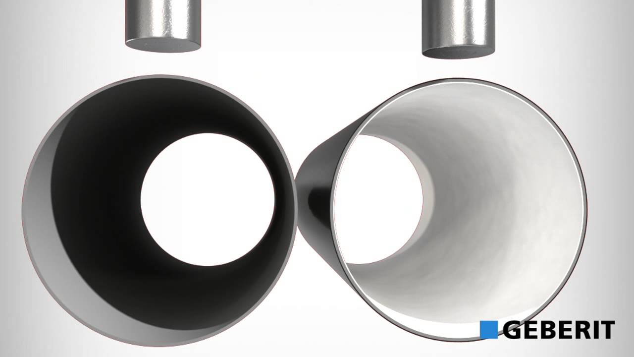 Geberit Silent-PP - Functionality - YouTube