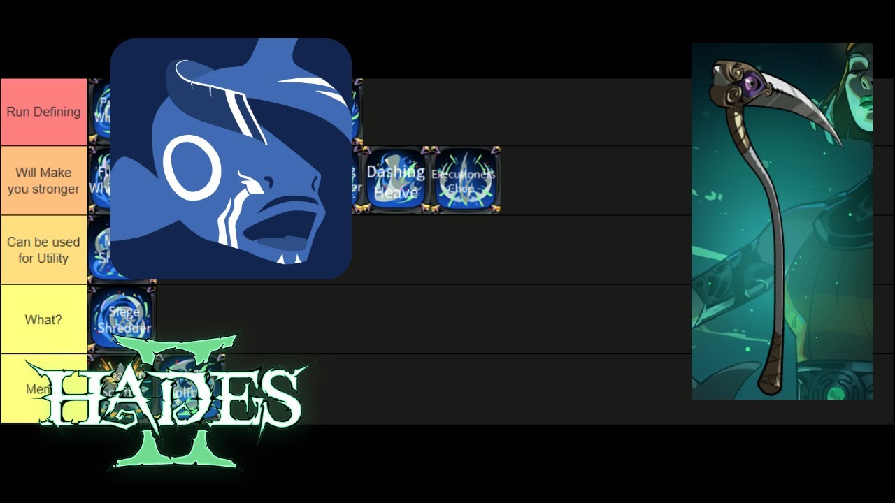 Zorephet Axe Daedalus Hammer Tier List — Ranking Every Hammer Upgrade ...