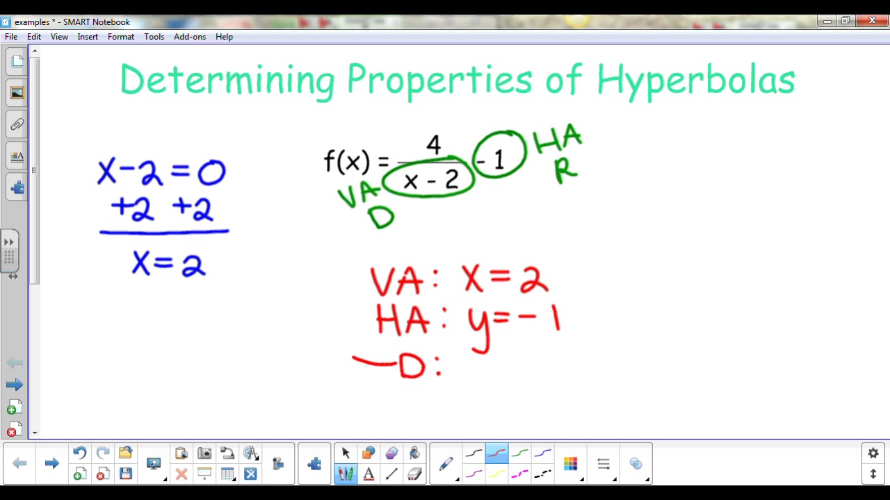 Determining Properties of Hyperbolas - YouTube