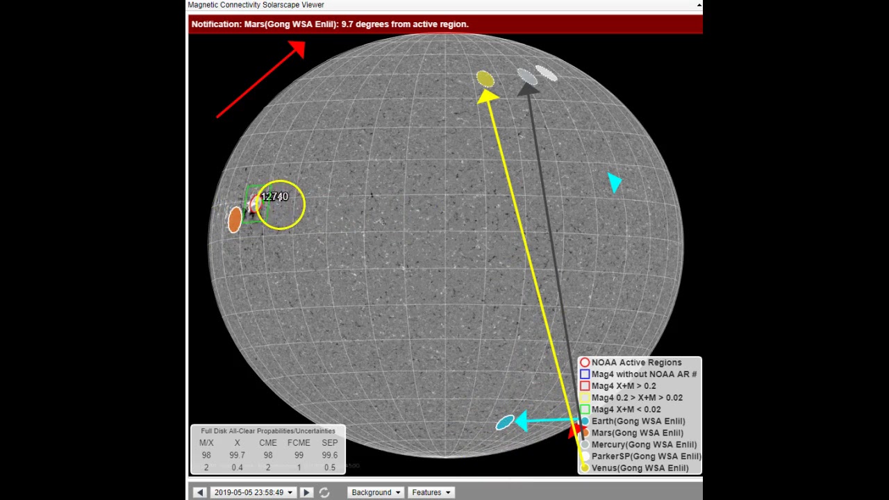 Heads Up/The Sun's Magnetic Poles Rapidly Changing! - YouTube