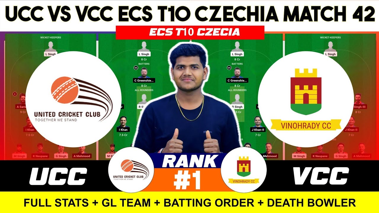 UCC vs VCC || UCC vs VCC Prediction || UCC VS VCC 42ND ECS T10 CZECHIA ...