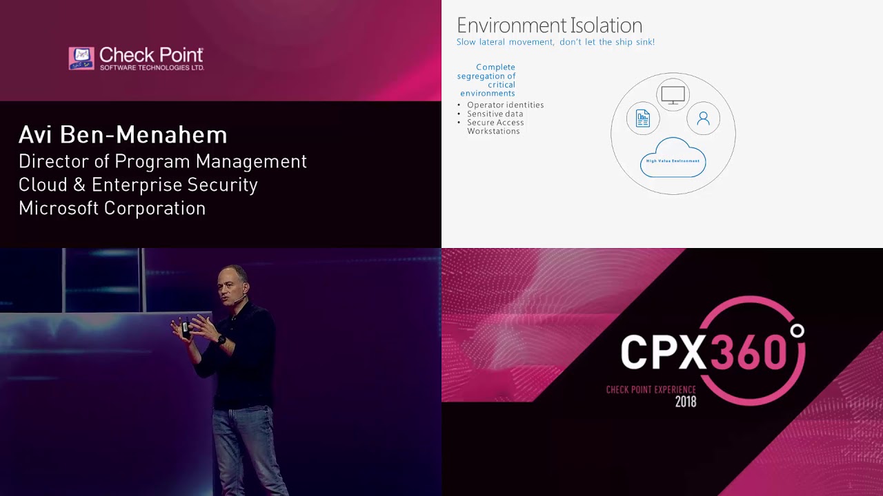 Microsoft Azure and CloudGuard - Intelligent Cloud Security - CPX 360 ...