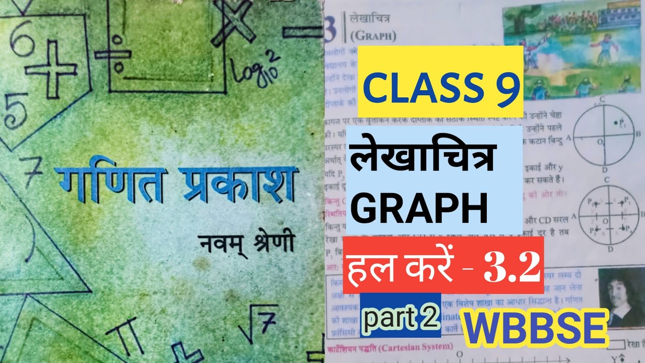 Class - 9 math WBBSE || हल करें ३.१ लेखाचित्र (GRAPH)||part 2 - YouTube