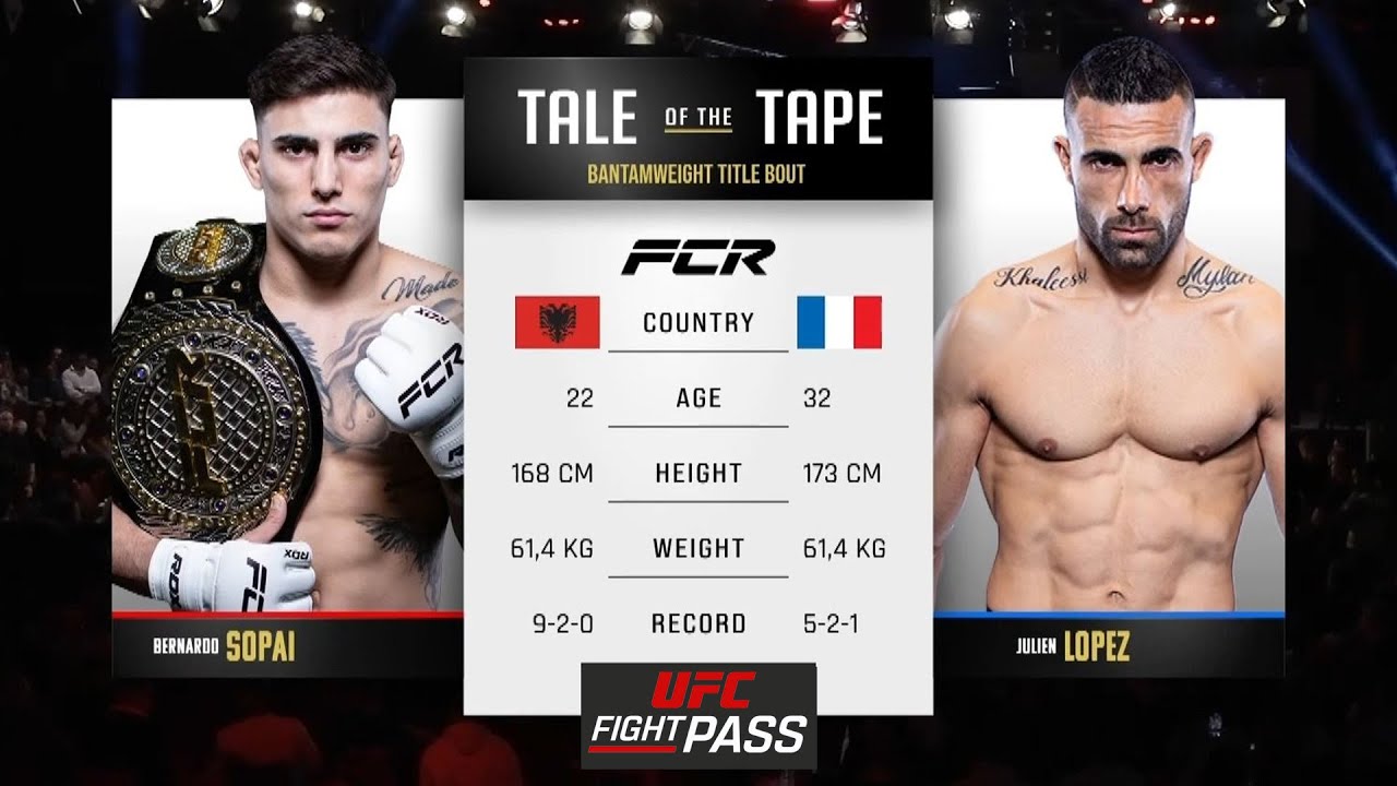FCR 15: Bernardo Sopaj vs Julien Lopez | February 25, 2023 - YouTube