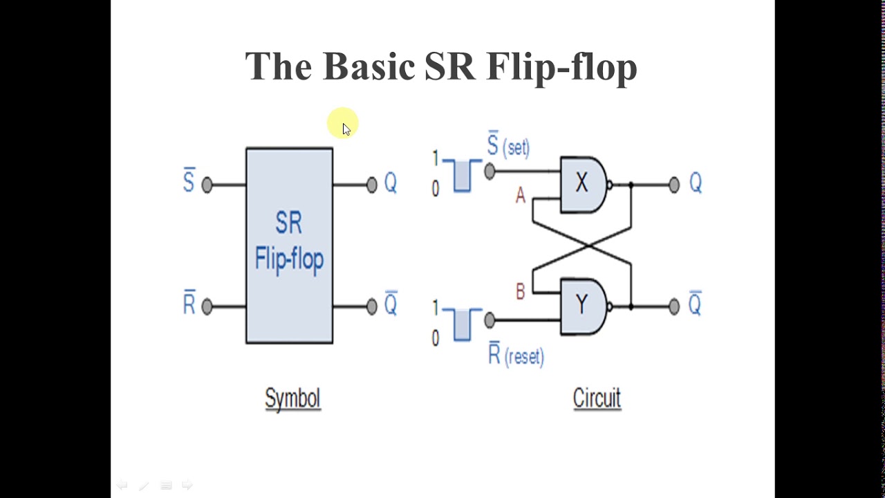 Electronic Circuit FlipFlop - YouTube