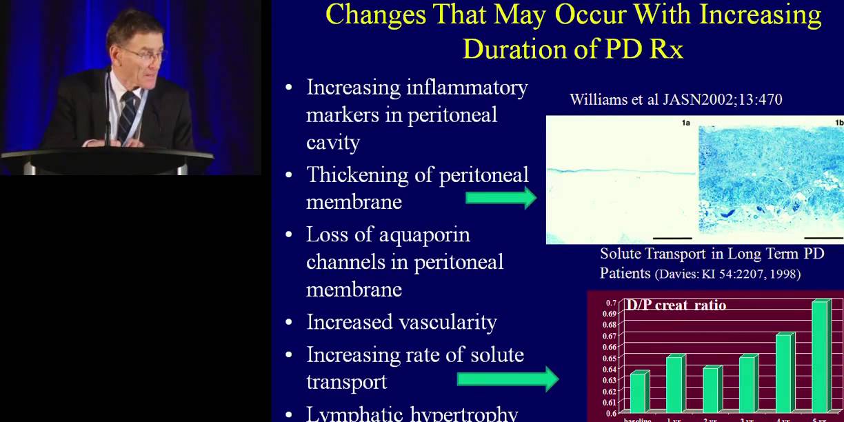 International Perspective on PD: Dr. Fred Finkelstein - YouTube