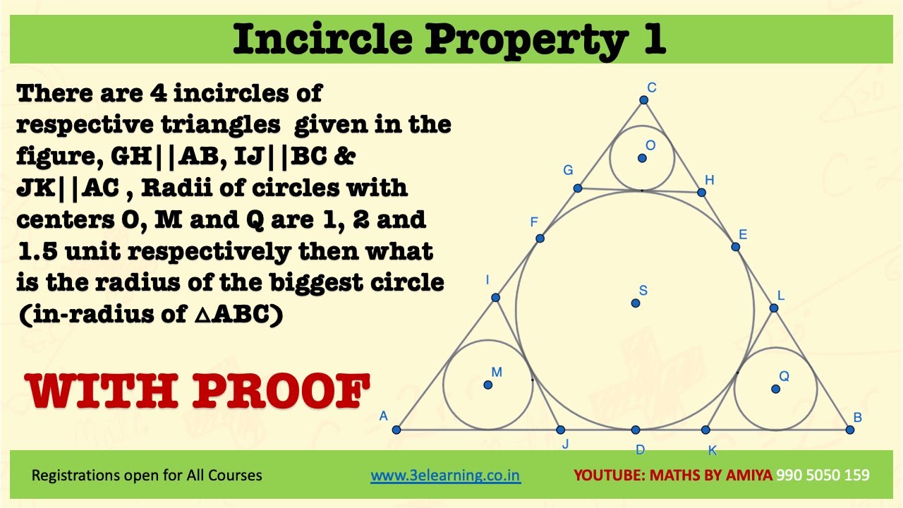 Incirle of a Triangle : Four circles in a triangle: r=ra+rb+rc ...