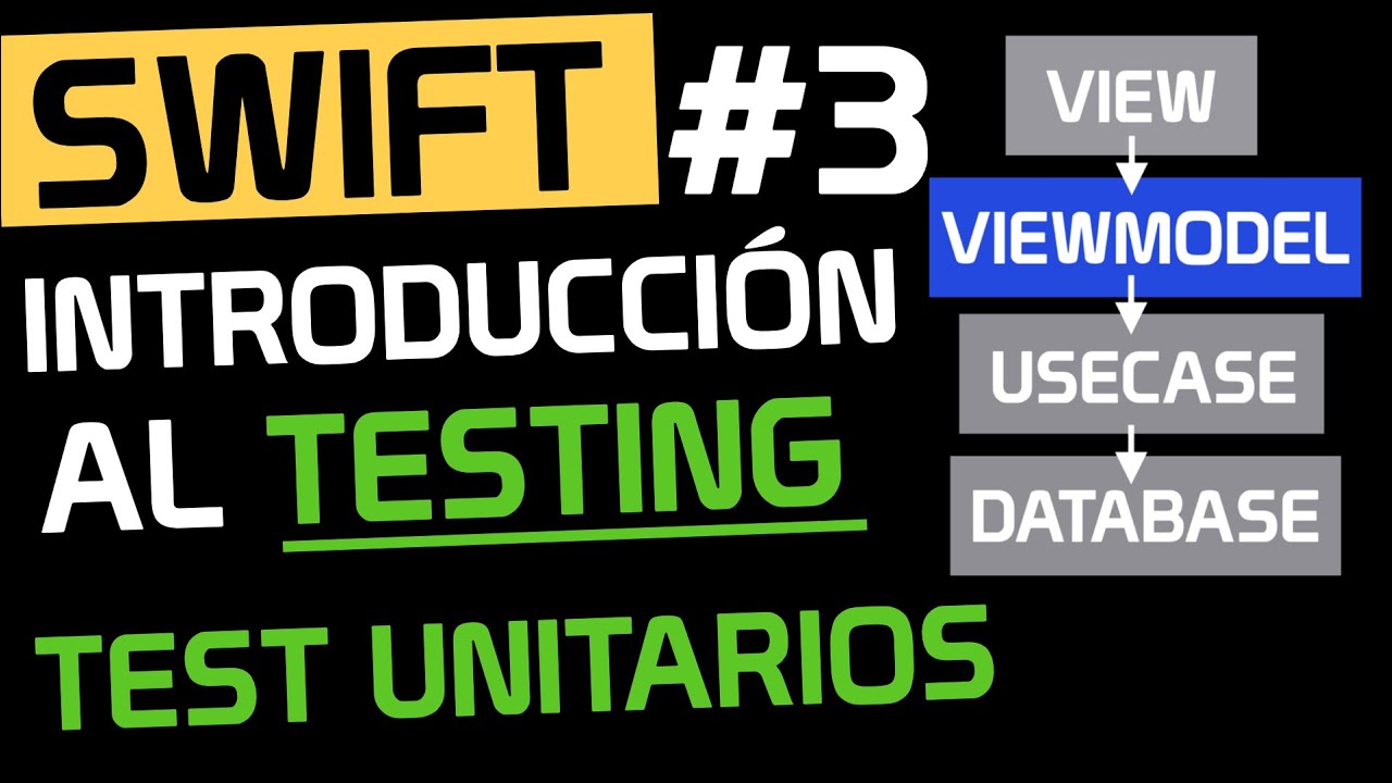 Test Unitarios Y Code Coverage En Swift Y Swiftui 3 Youtube