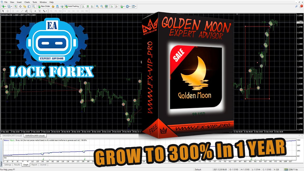 EA Forex Profitable (Golden Moon V7 EA) Download - YouTube