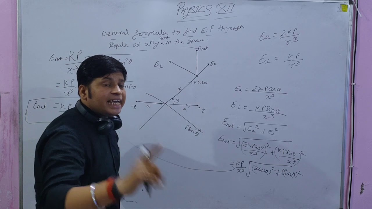 Torque due to electric dipole physics class 12 - YouTube