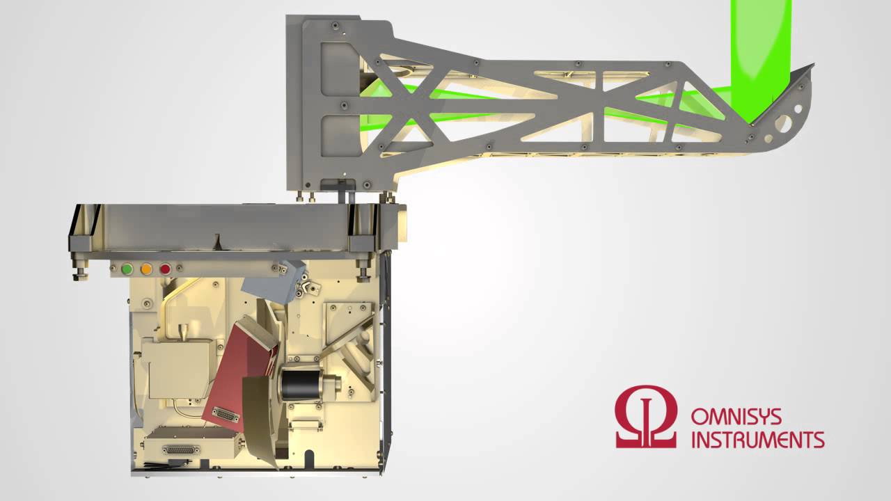 Omnisys Instruments - YouTube