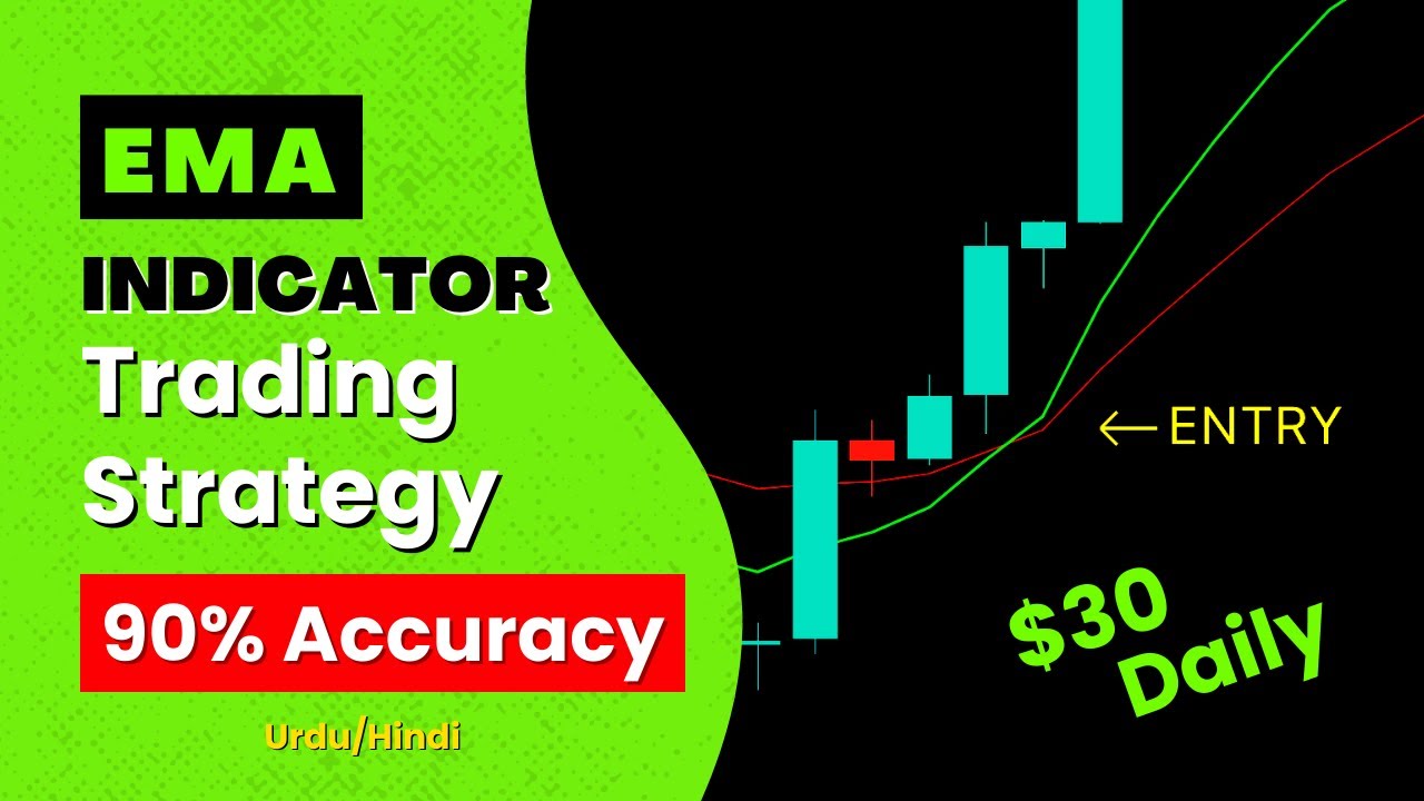 The ONLY Right Way to Use the EMA Indicator (moving average exponential ...
