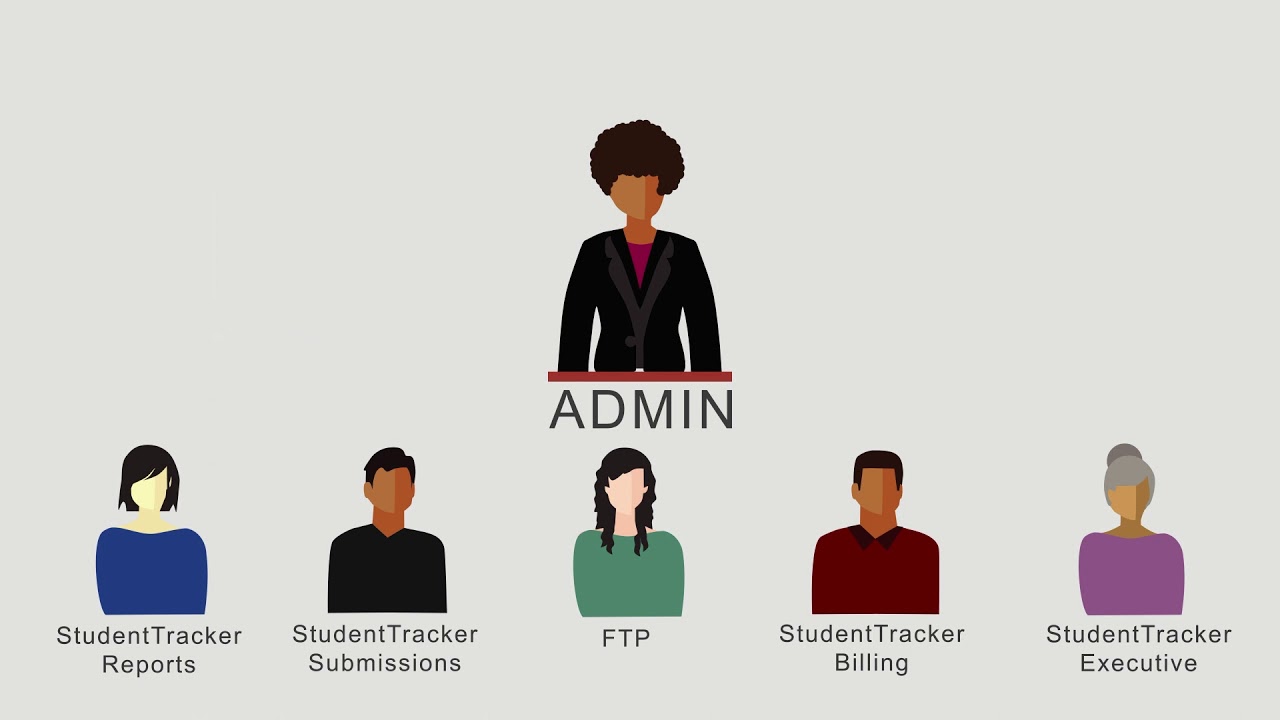 StudentTracker For Colleges & Universities - User Account Roles - YouTube