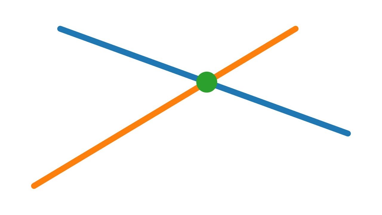 Schnitt zweier Geraden - YouTube