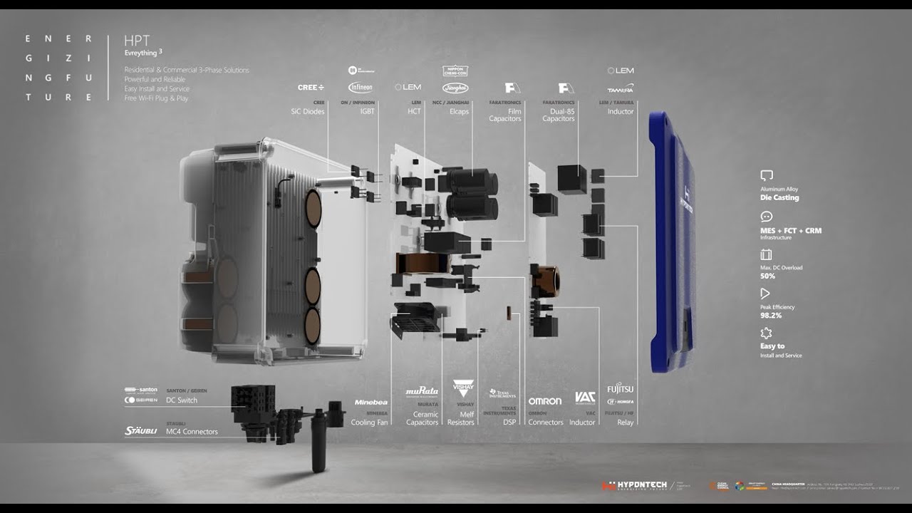 Hypontech Inverters in 1 Minute - Made in Hypontech (A Video for ...