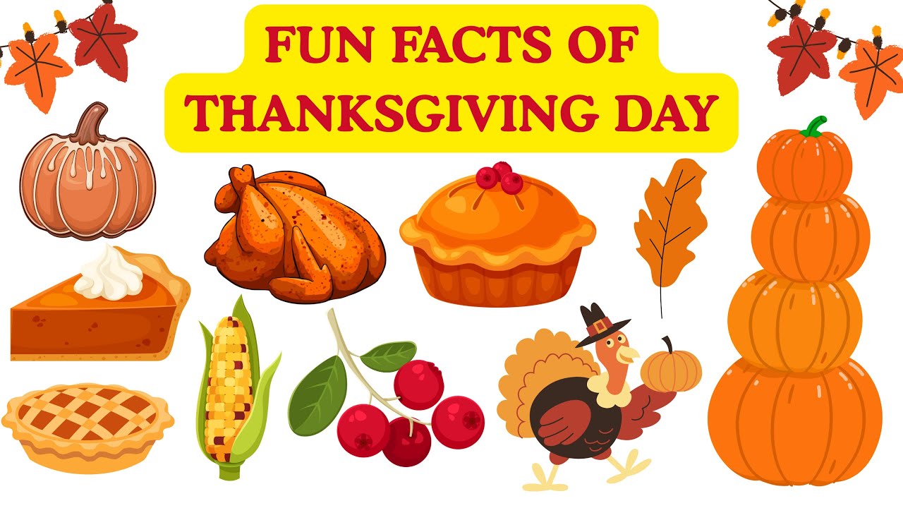 Learn Amazing Facts About Thanksgiving Day | Thanksgiving Day for Kids ...