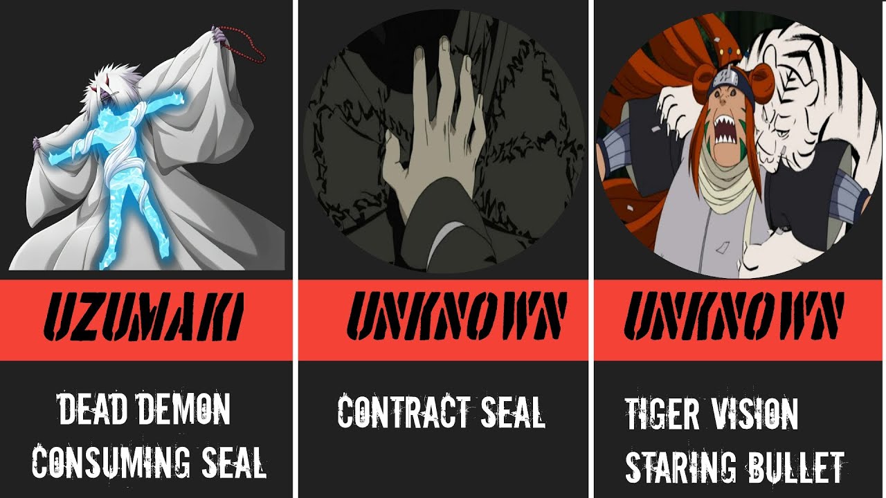 All sealing techniques and their clans in Naruto - YouTube