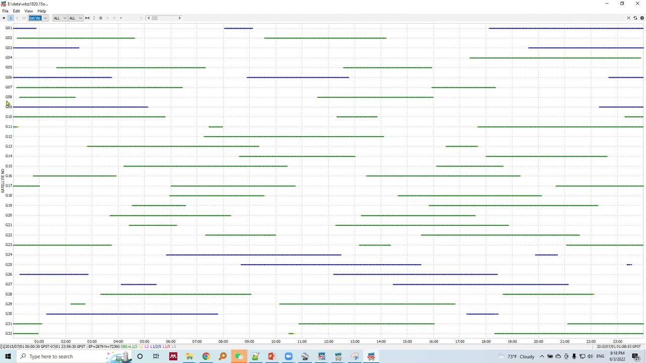 Satellite Visibility Check - YouTube