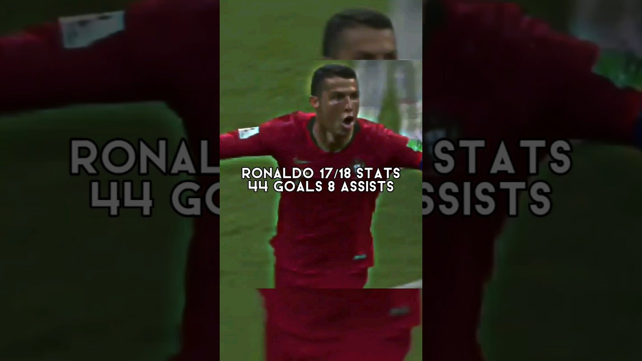 The Biggest Robbery #ronaldo - YouTube