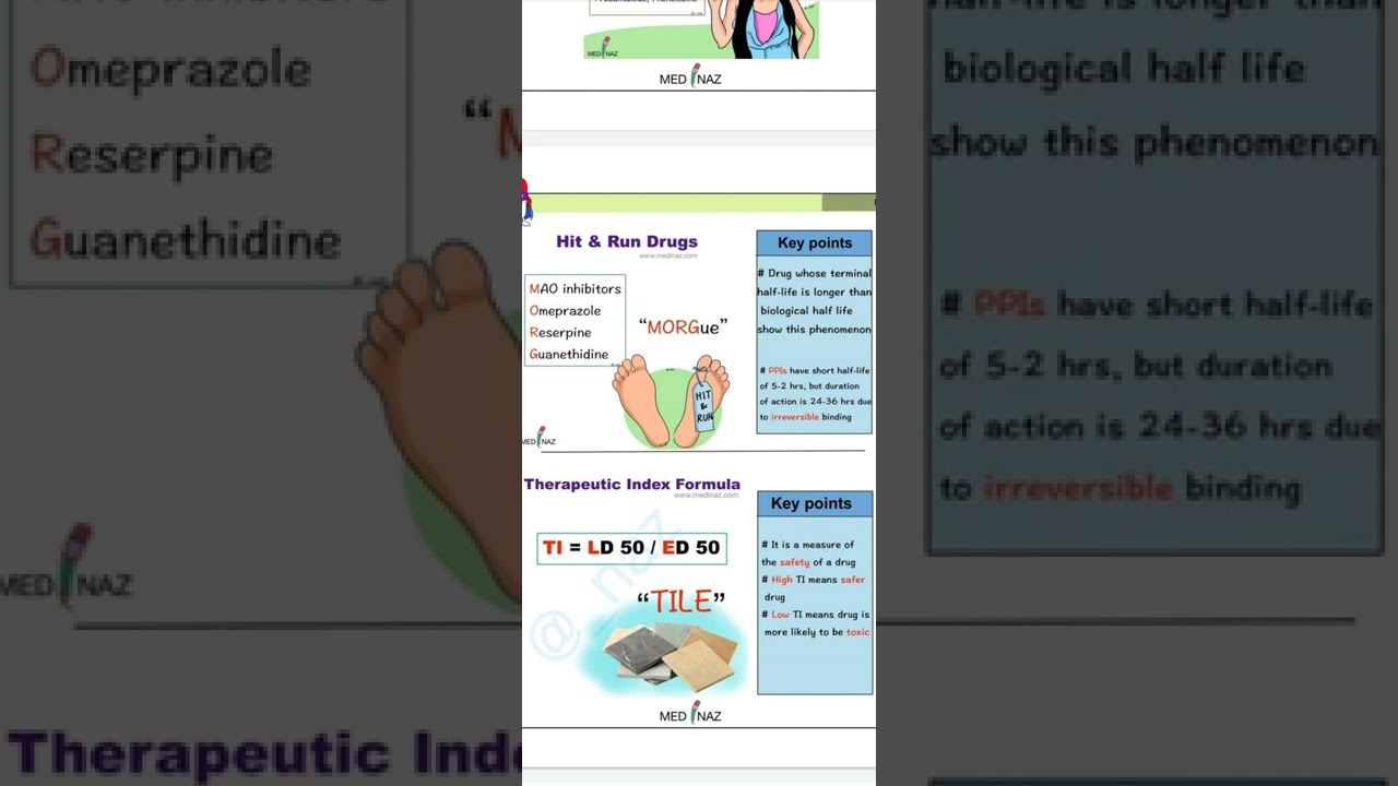 hit and run drugs #mnemonics #pharmacology - YouTube