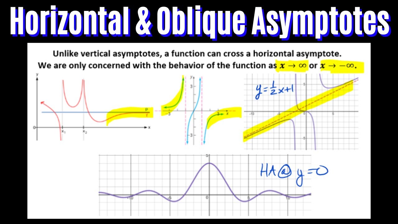 Finding Horizontal and Oblique Asymptotes - YouTube
